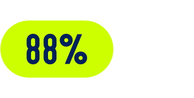 First Destination Report - Vandiver Center for Career Development